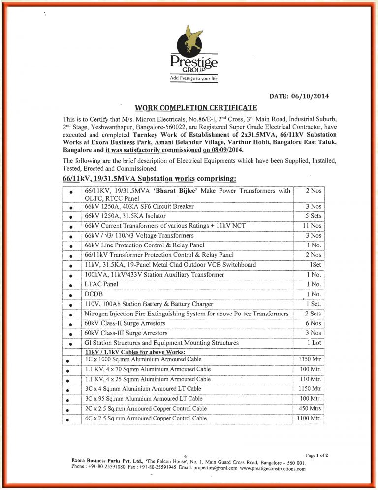 certificates – Micron Electricals (India) Pvt. Ltd.